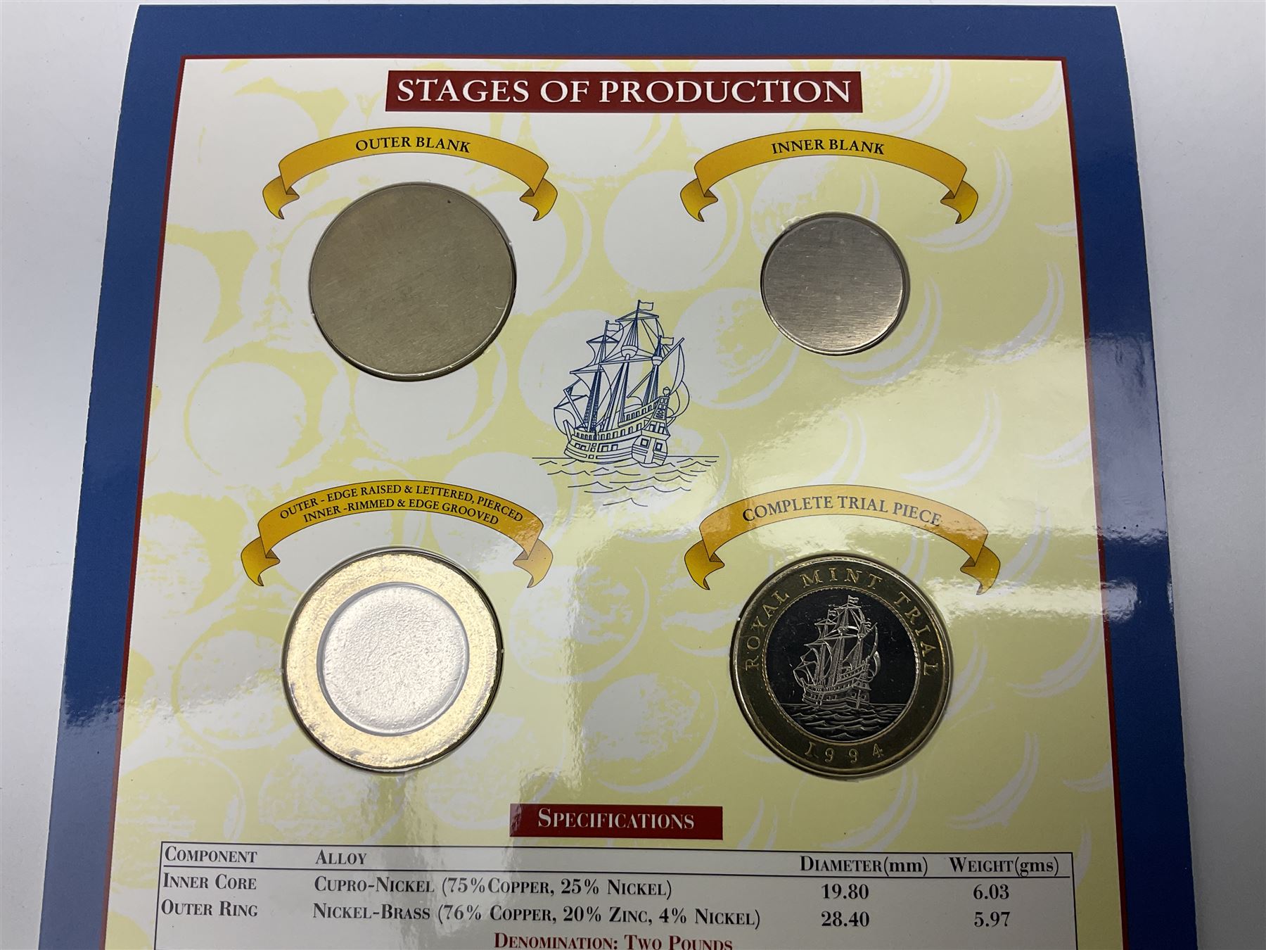 The Royal Mint United Kingdom 1994 two pound coin trial piece set in ...