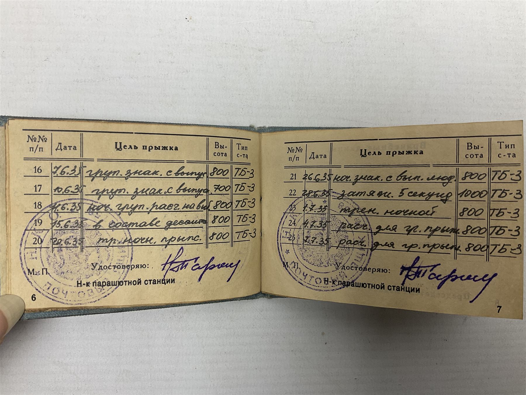 1930s Soviet Parachute Instructor's I.D. book containing photograph ...