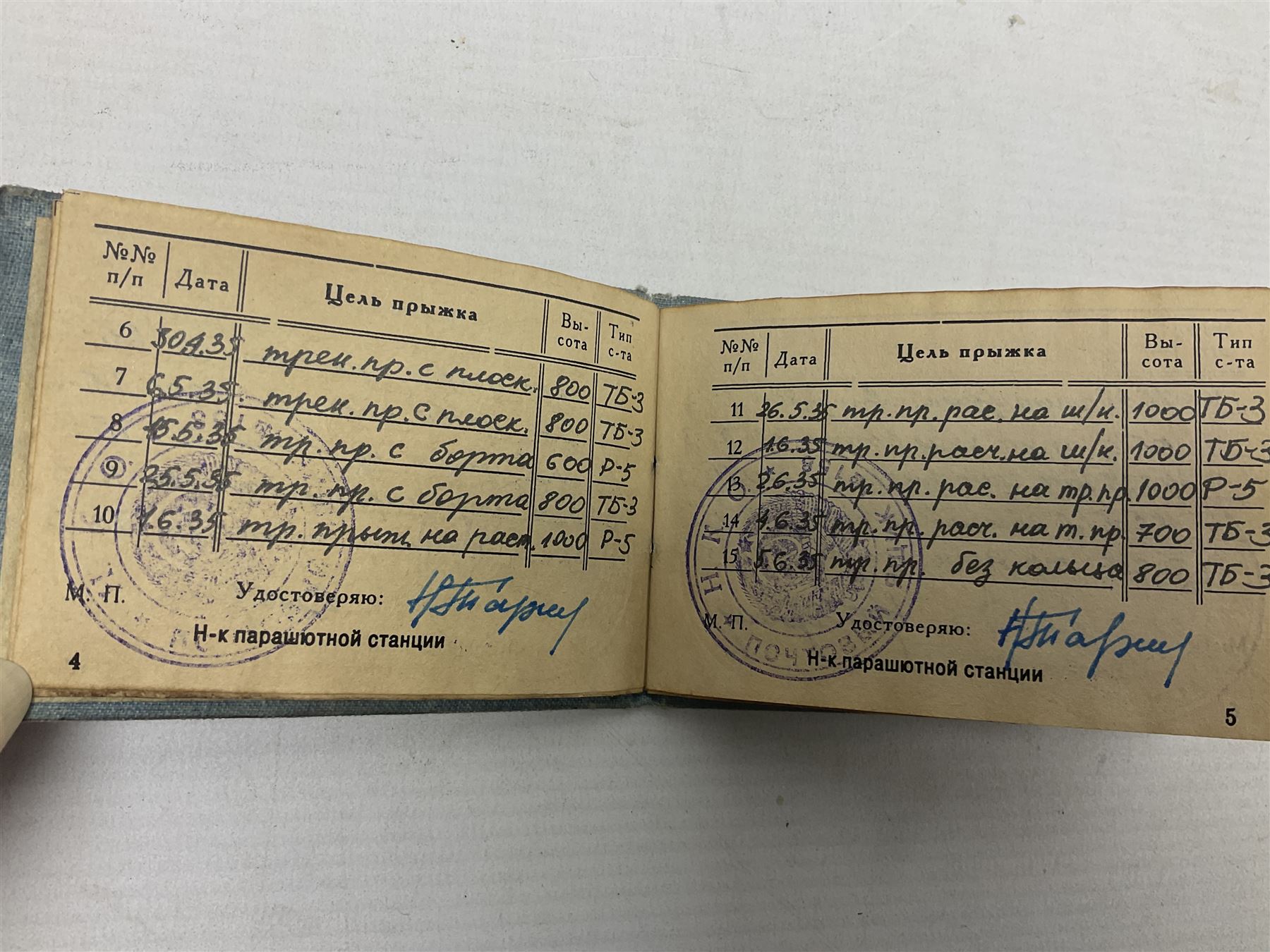 1930s Soviet Parachute Instructor's I.D. book containing photograph ...